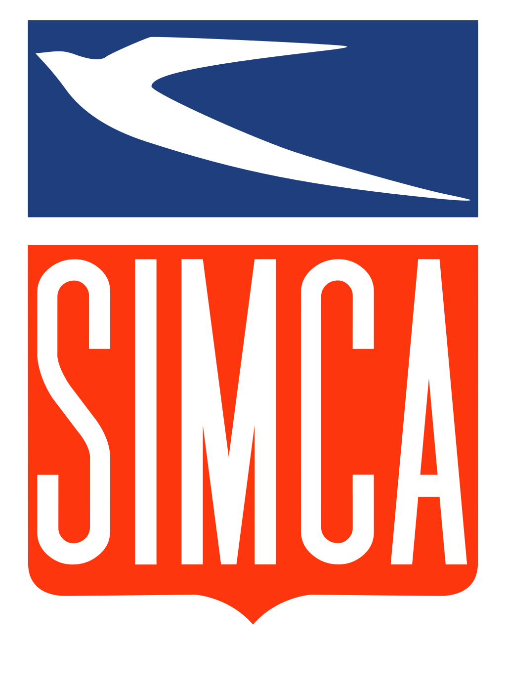 SIMCA
